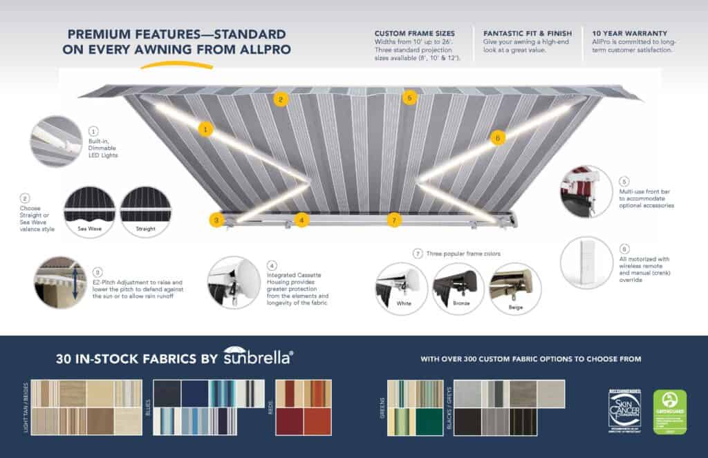 All Pro Shade Concepts: Awnings Brochure - All Pro Shade Concepts